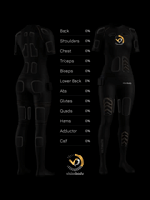 The most efficient training method - VISIONBODY – VB USA LLC