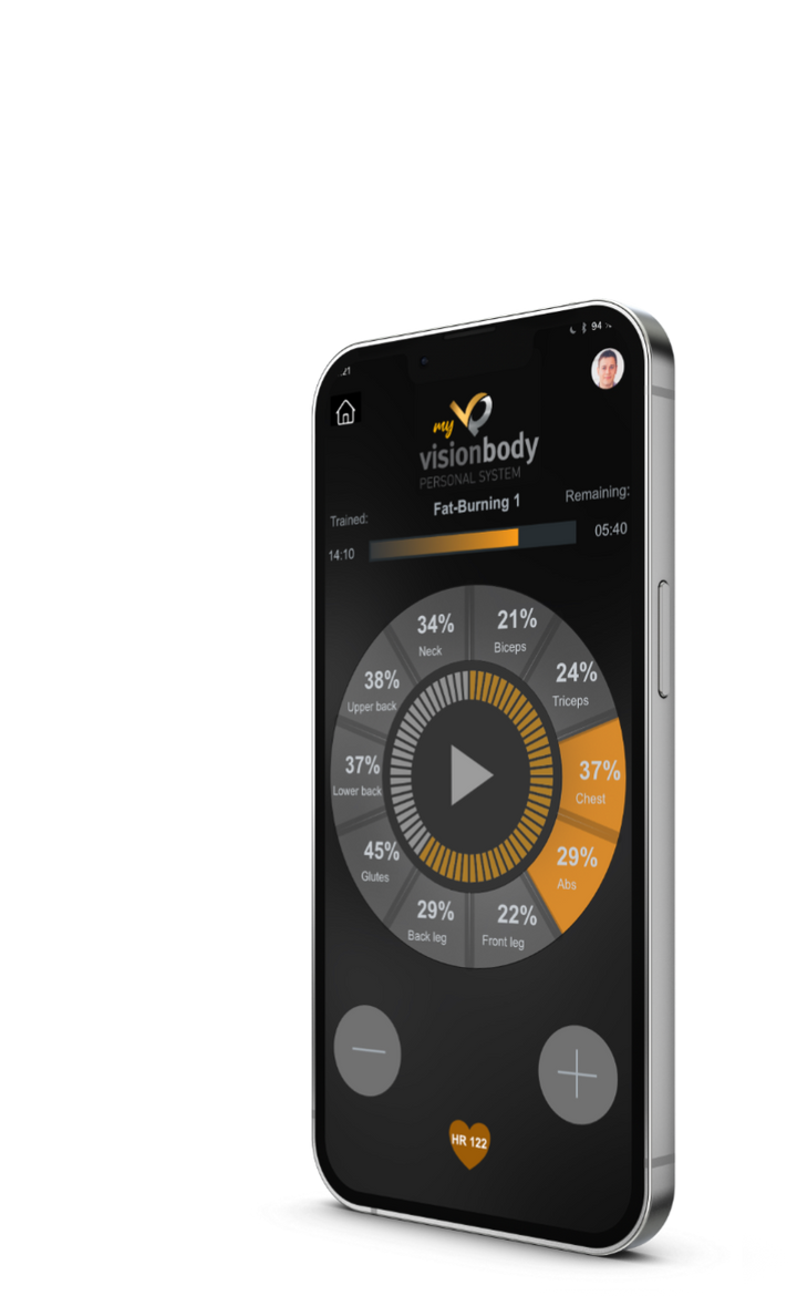 The most efficient training method - VISIONBODY – Visionbody USA