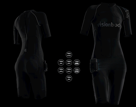 The most efficient training method - VISIONBODY – VB USA LLC