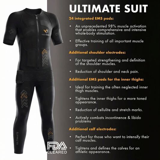 FDA cleared EMS Personal System with ULTIMATE PowerSuit - TENS-EMS-EMA ...